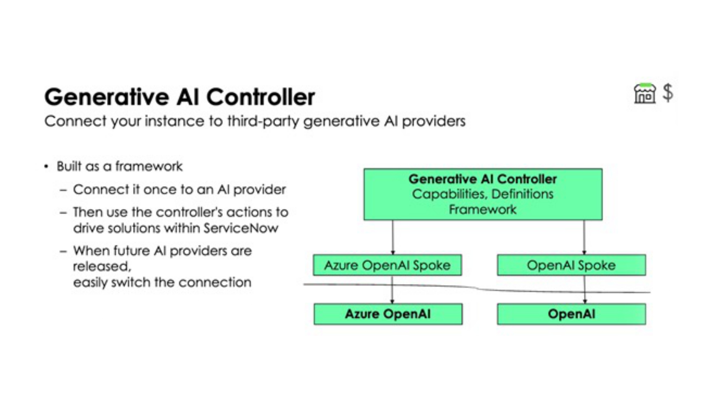 10 Reasons Why You Should Upgrade to ServiceNow Vancouver
