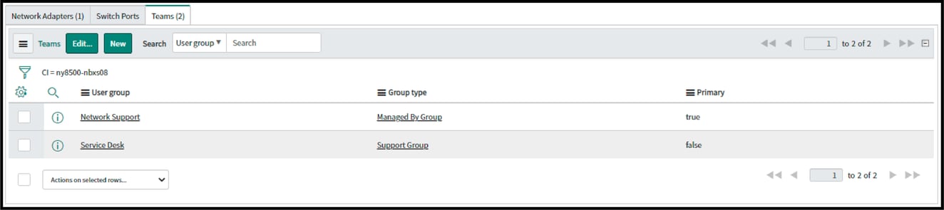 ServiceNow Rome - New Configuration Management Database features