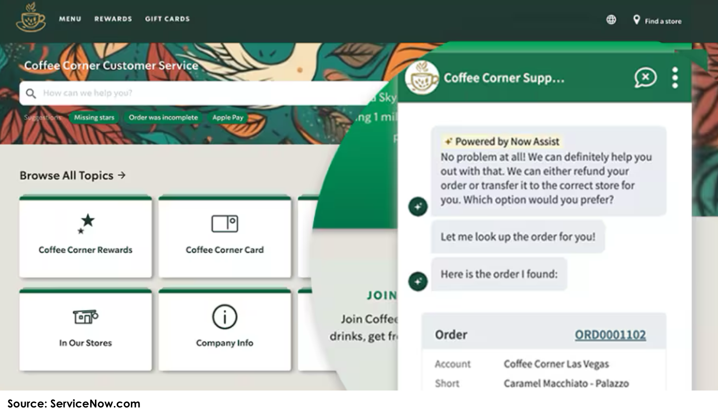 Achieve Enhanced Employee Engagement and Efficiency with ServiceNow ...