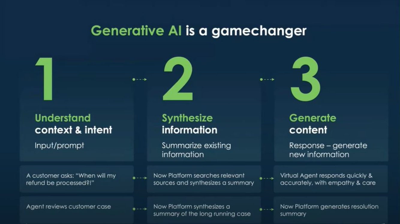 Leverage ServiceNow GenAI to Transform Knowledge Management with the 3 tips