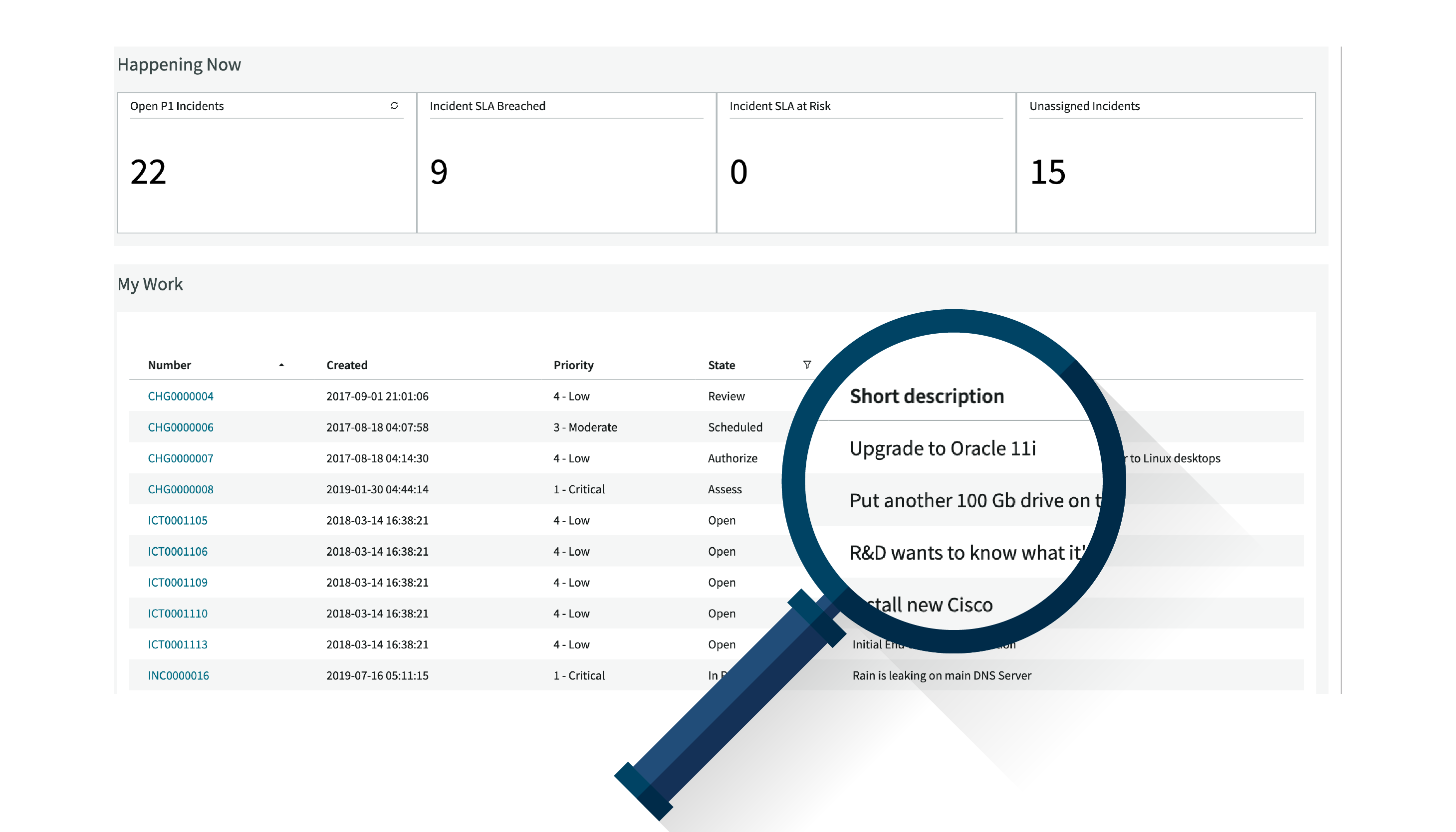 ServiceNow Agent Workspace – Improve Agent Efficiency in Rome & Quebec