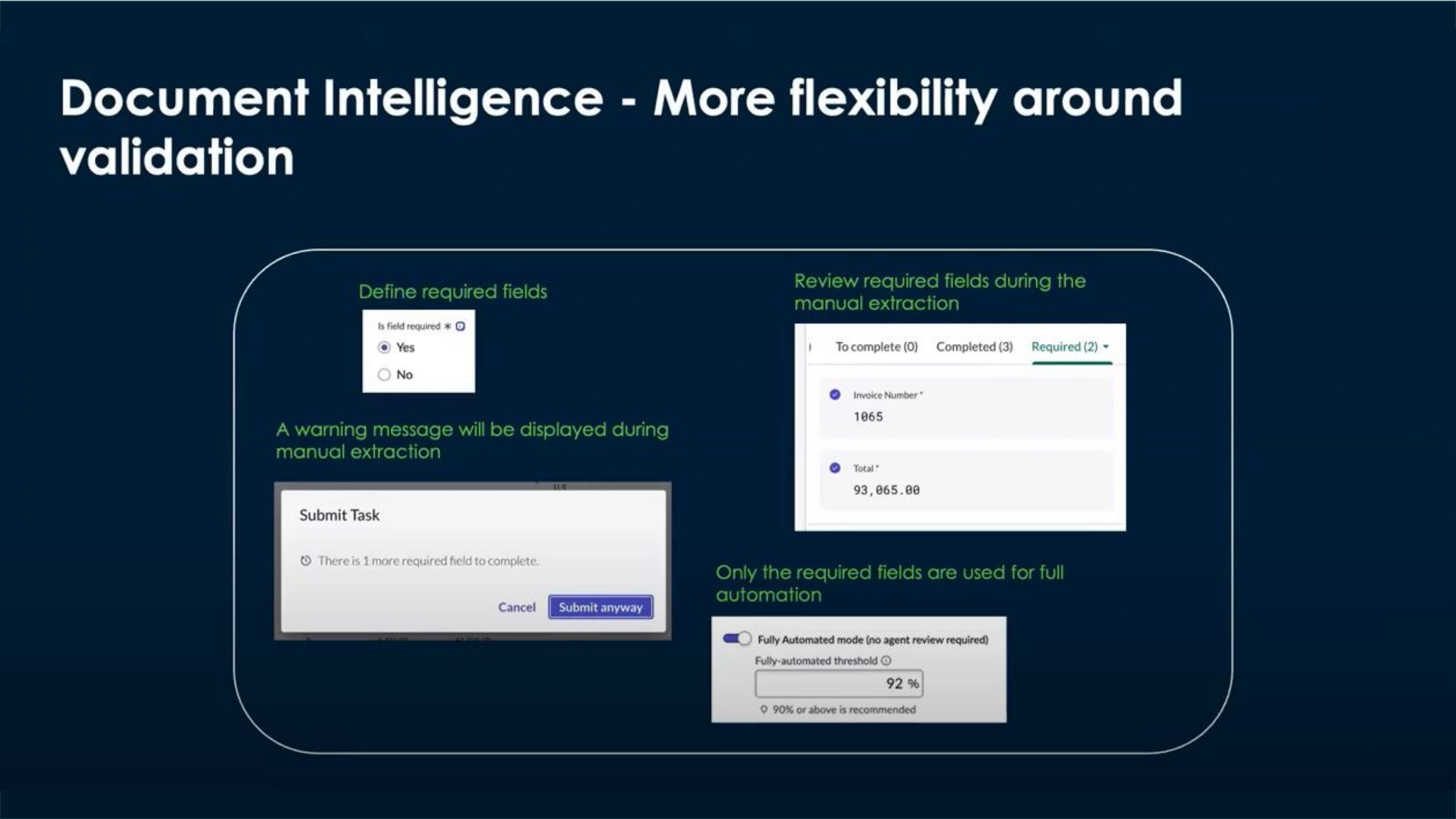ServiceNow's Vancouver Release - 3 GenAI Use cases of Document Intelligence
