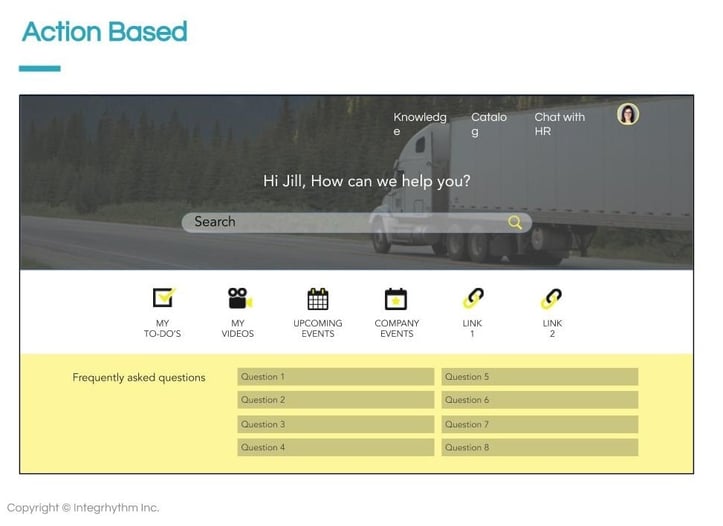 ServiceNow HR Service Portals: Examples & Important Features