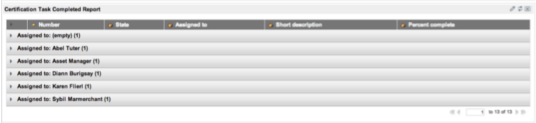 Five ways to automate control testing with ServiceNow