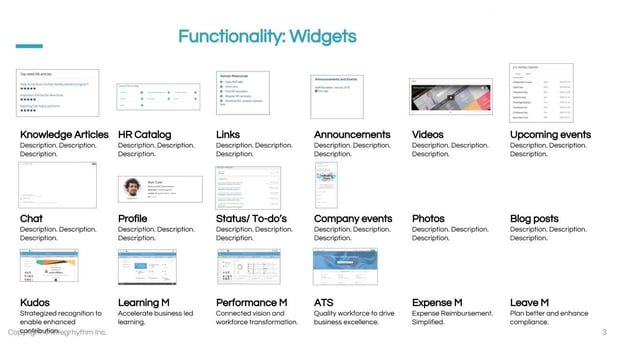 ServiceNow HR Service Portals: Examples & Important Features
