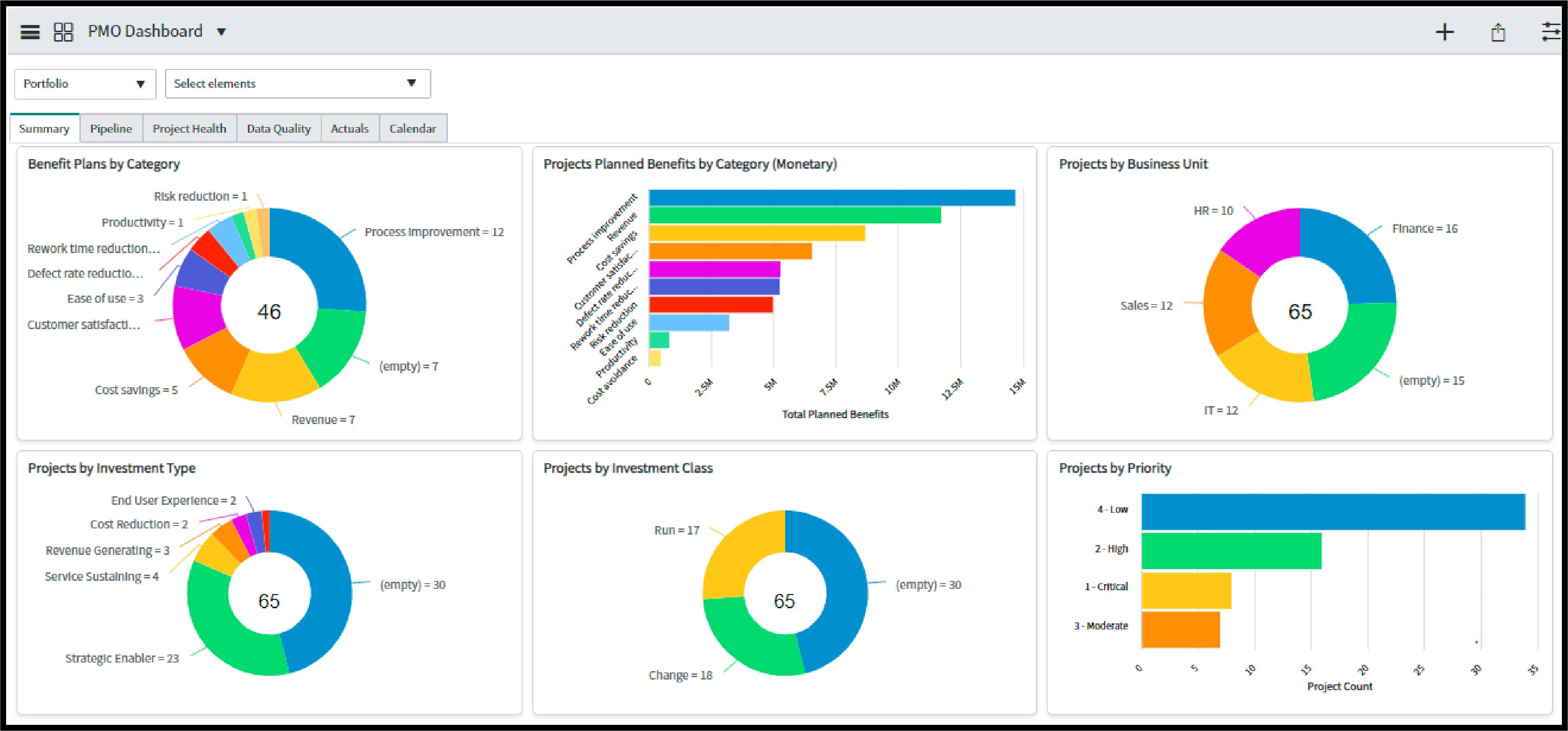 servicenow-rome-new-features-in-project-and-resource-management