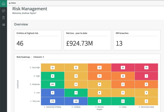ServiceNow Rome: New Features in Risk Management