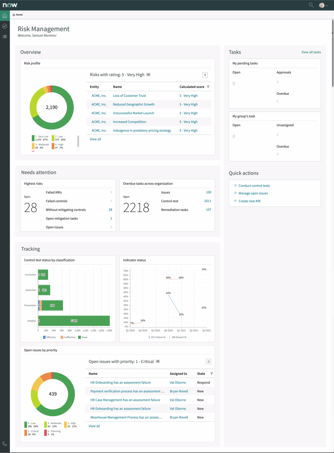 ServiceNow Rome: New Features in Risk Management