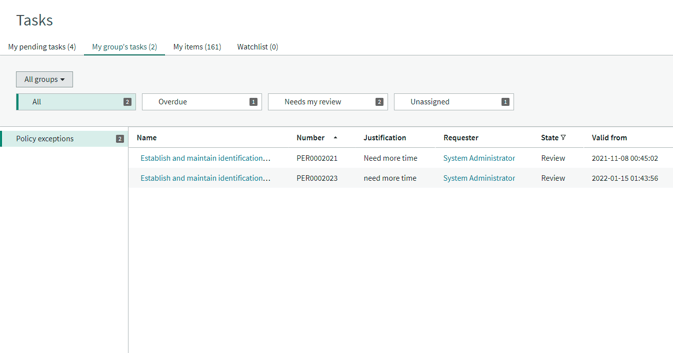 ServiceNow Rome: New Features in Risk Management