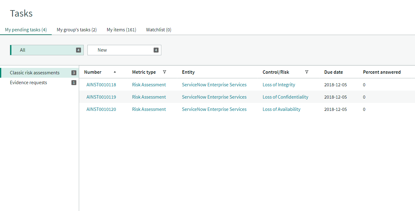 ServiceNow Rome: New Features in Risk Management