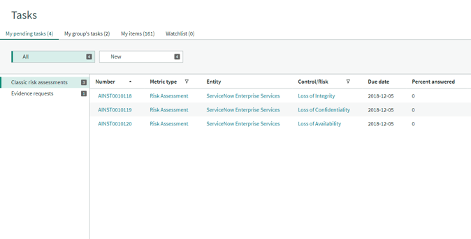 ServiceNow Rome: New Features in Risk Management