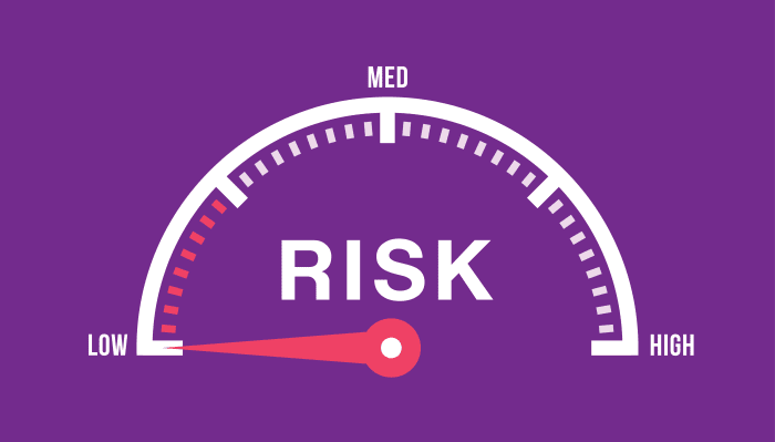 A simple approach for using ServiceNow for Risk Management