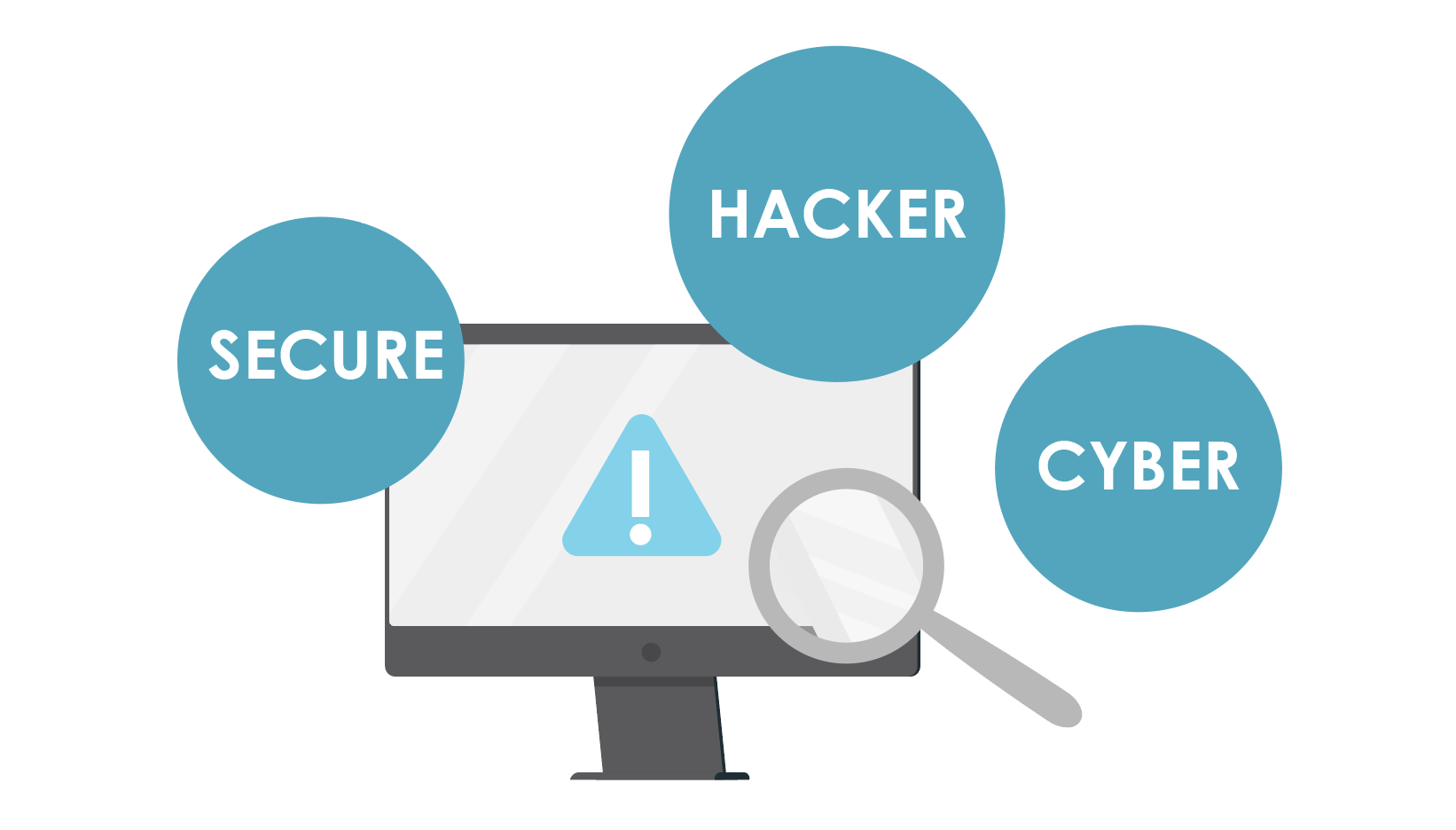 The importance of automating Enterprise Security Response